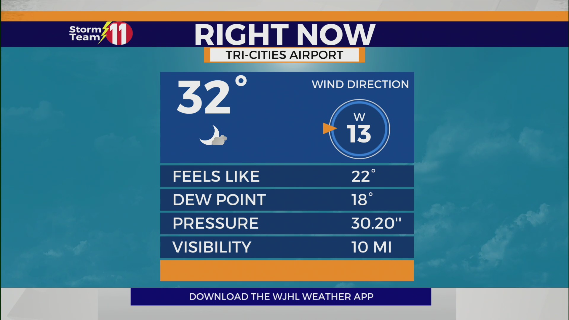 Latest Storm Team 11 Forecast – WJHL | Tri-Cities News & Weather