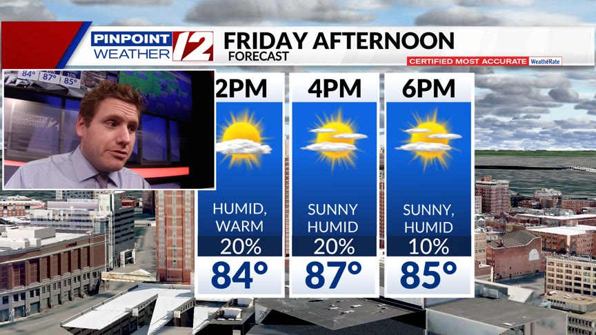 Weather Now: Another Warm, Humid, and Bright Day Friday – WPRI.com