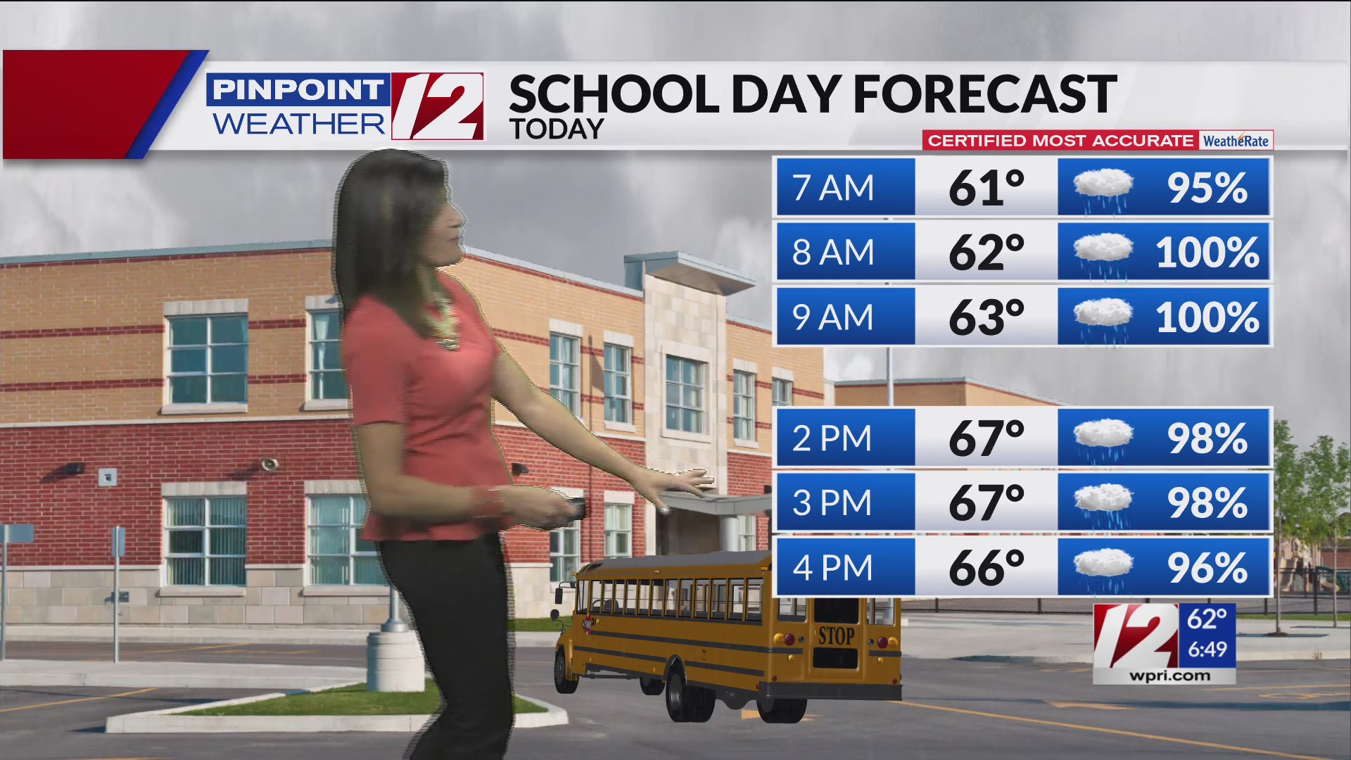 Pinpoint Weather 12 Forecast – WPRI.com