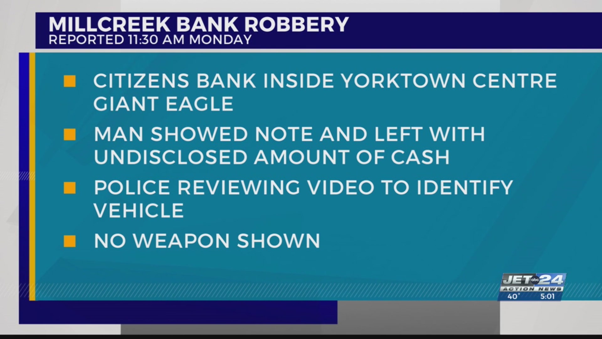 Millcreek police look for suspect in early morning bank robbery – WJET ...