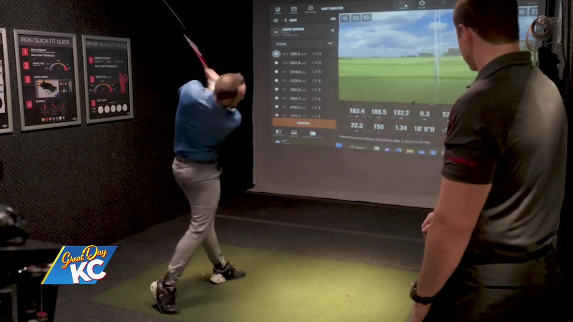 Golf Essentials With SCHEELS – FOX 4 Kansas City WDAF-TV | News ...