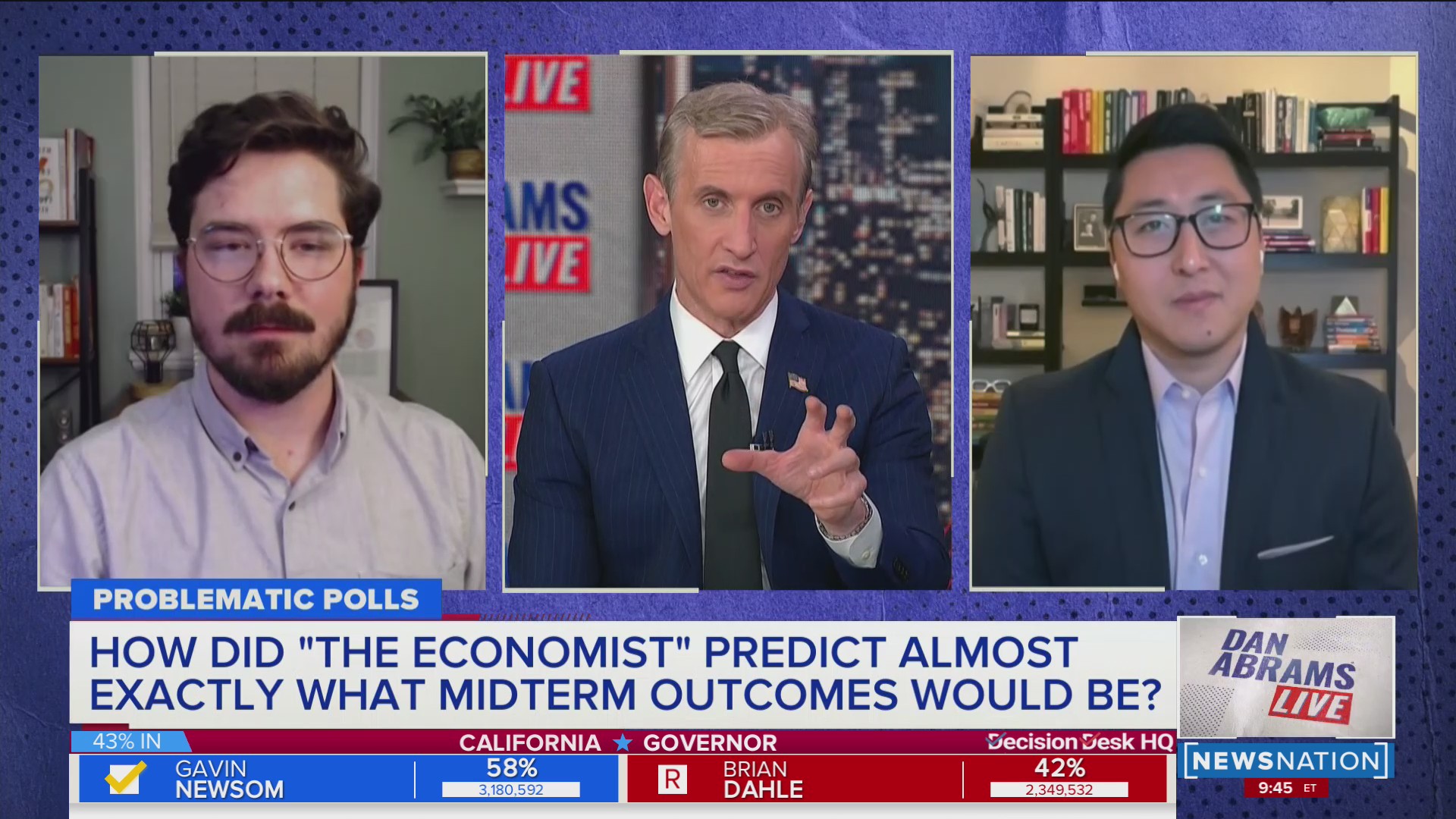 How did certain pollsters get the midterm outcomes so wrong? | Dan ...