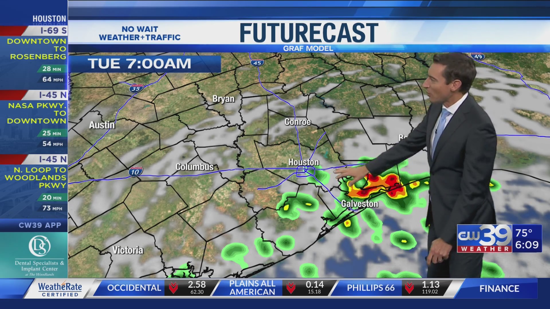 Scattered rain is back Tuesday, more rain Wednesday and Thursday as a ...