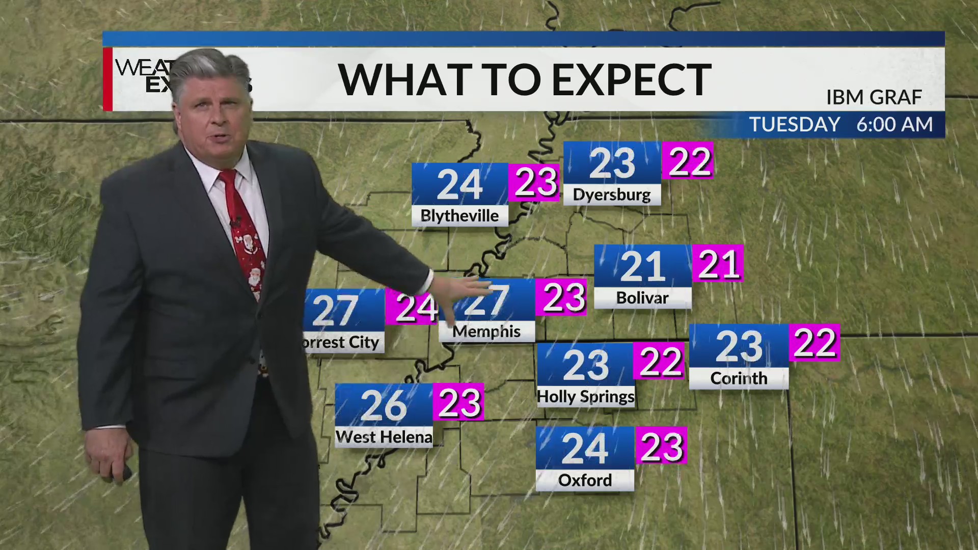 WREG Memphis Weather Monday afternoon – WREG.com