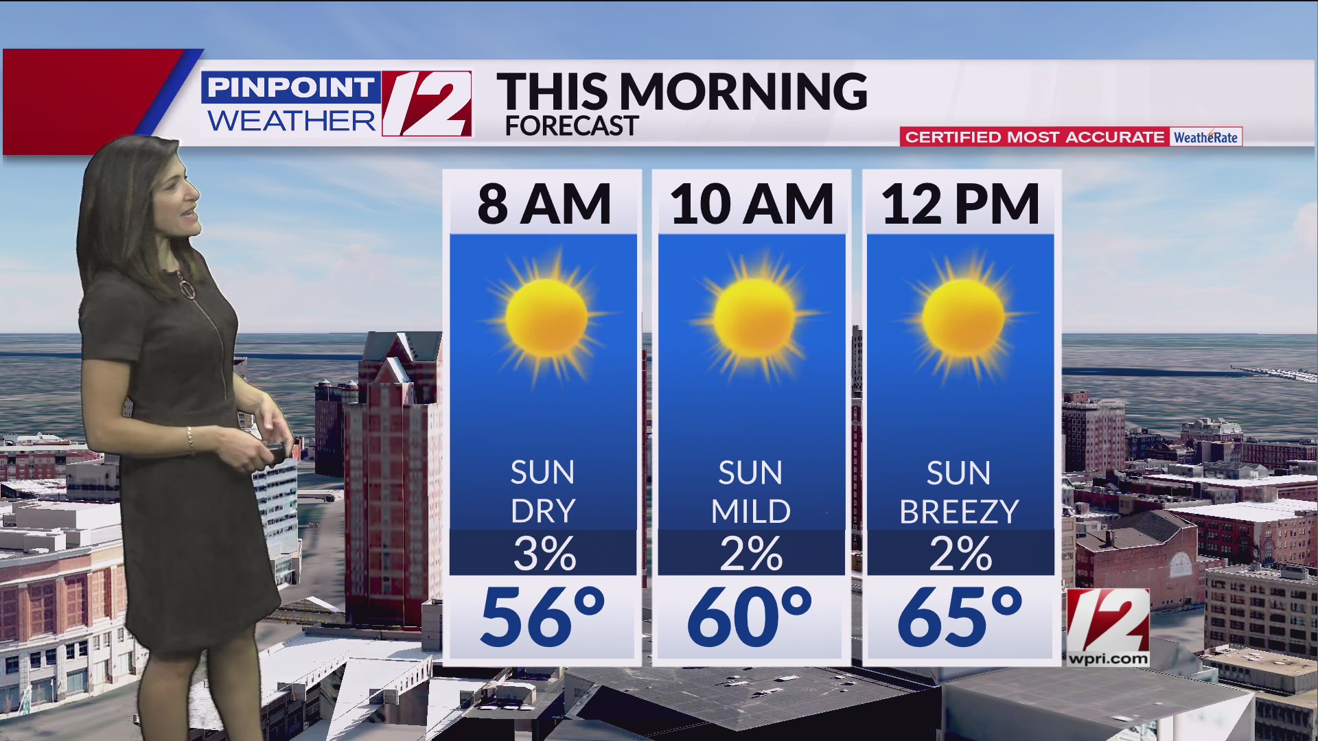 Weather Now: October 27, 2022 – WPRI.com