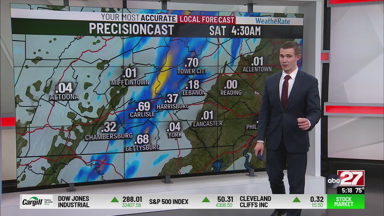 Jackson’s Friday Evening Forecast – PAhomepage.com