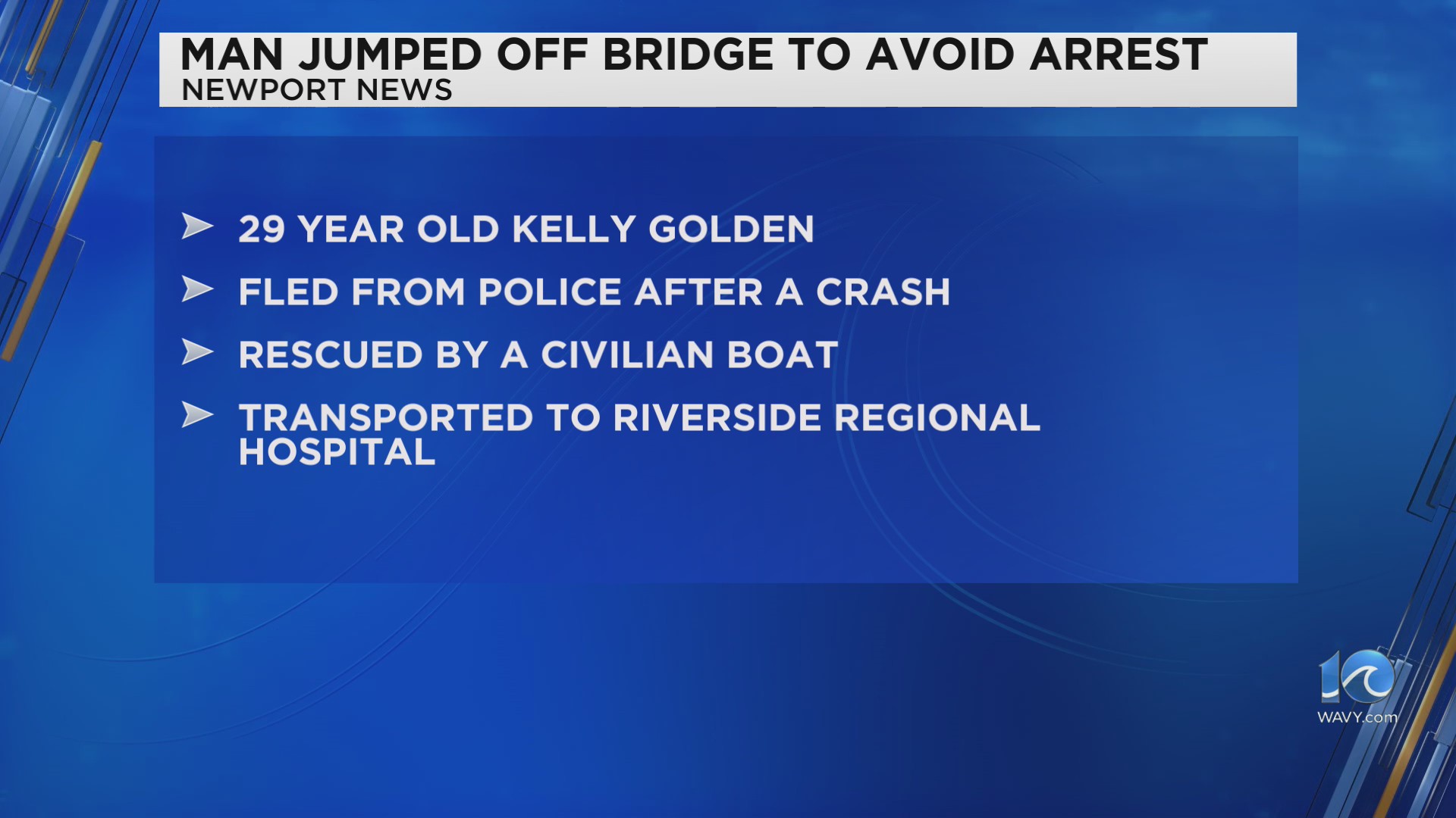 State Police: Man jumped off bridge to avoid arrest – WAVY.com