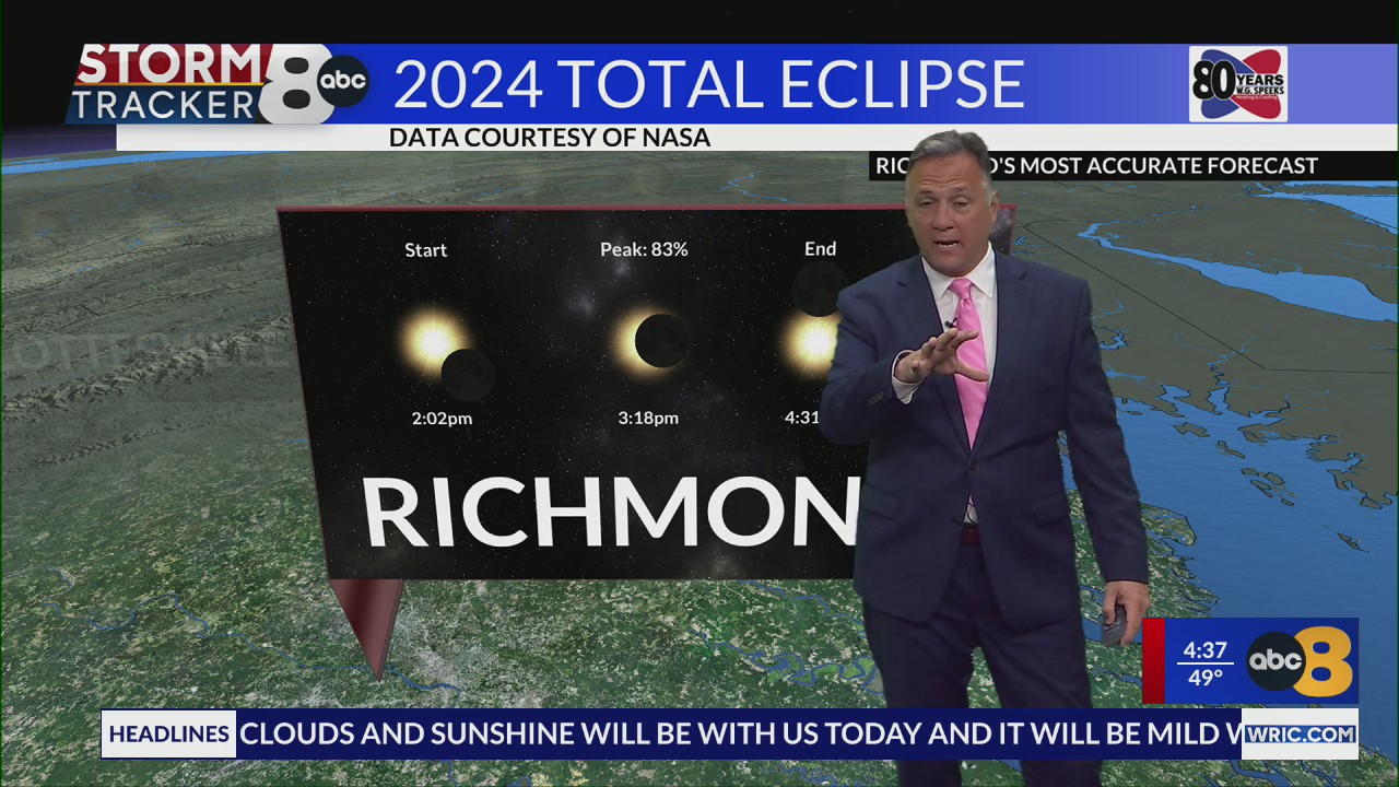 Will we see the solar eclipse in Virginia? – WRIC ABC 8News