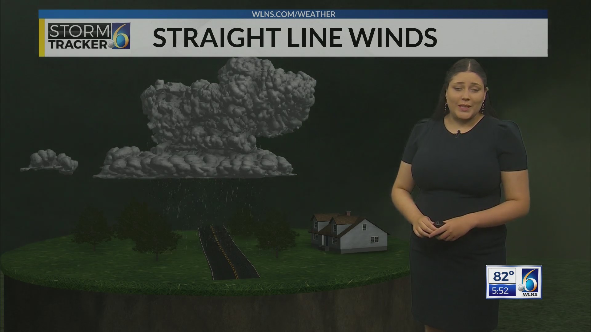 Straight-line Winds Weather Wednesday – WLNS 6 News