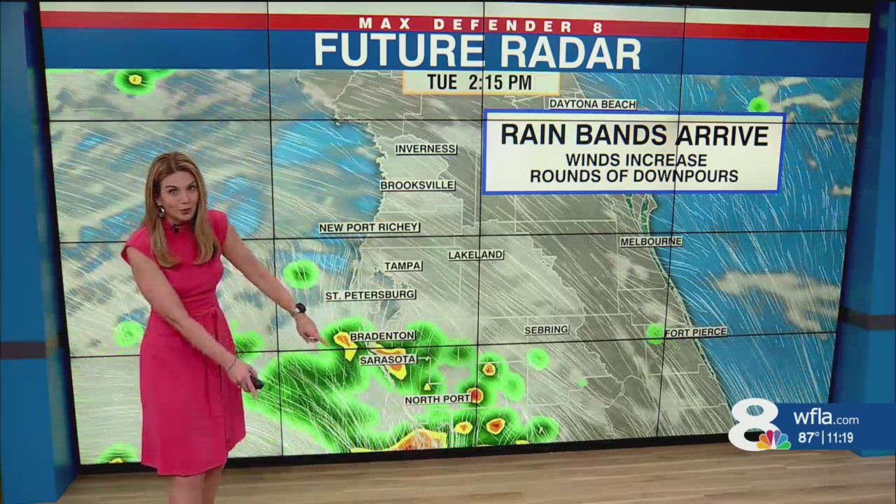 TIMELINE: Idalia approaches and storms increase – WFLA