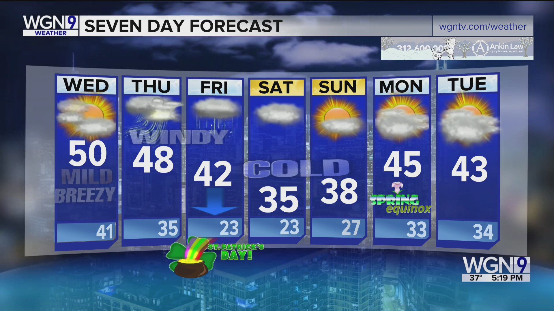 Tom Skilling’s Tuesday Weather Forecast (3/14/23) – WGN-TV
