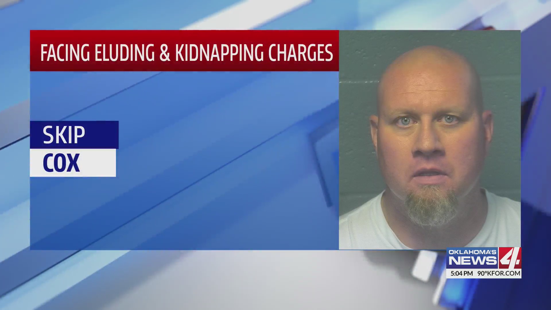 Skip Cox facing eluding & kidnapping charges – KFOR.com Oklahoma City
