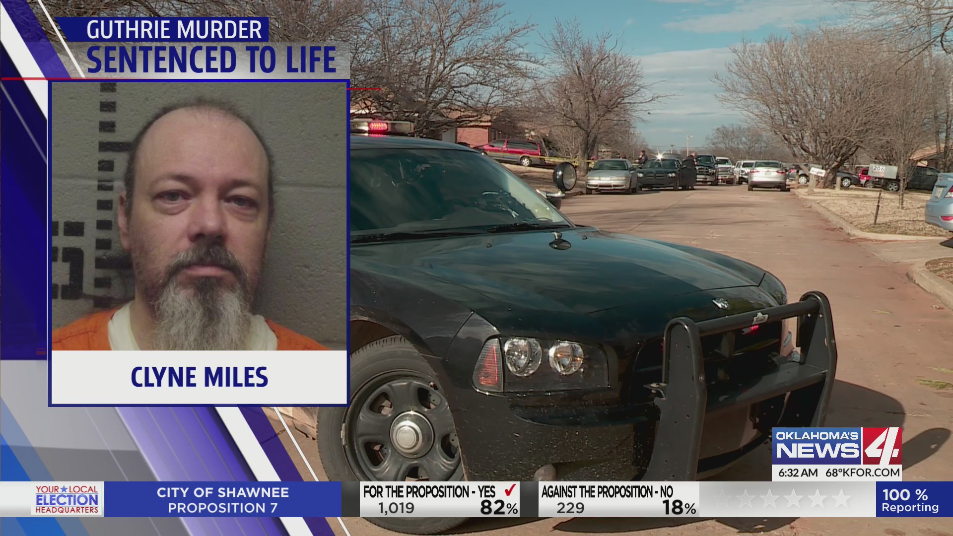 Guthrie man pleads guilty to wife’s murder – KFOR.com Oklahoma City
