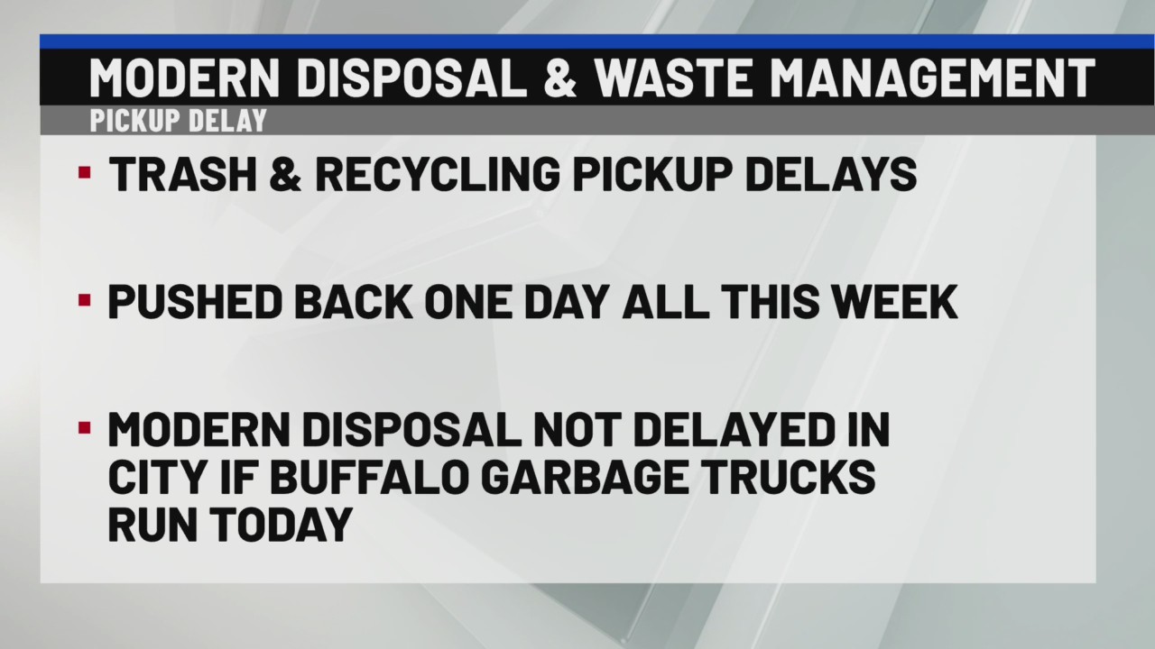 Some Modern Disposal and Waste Management collections delayed – News 4 ...