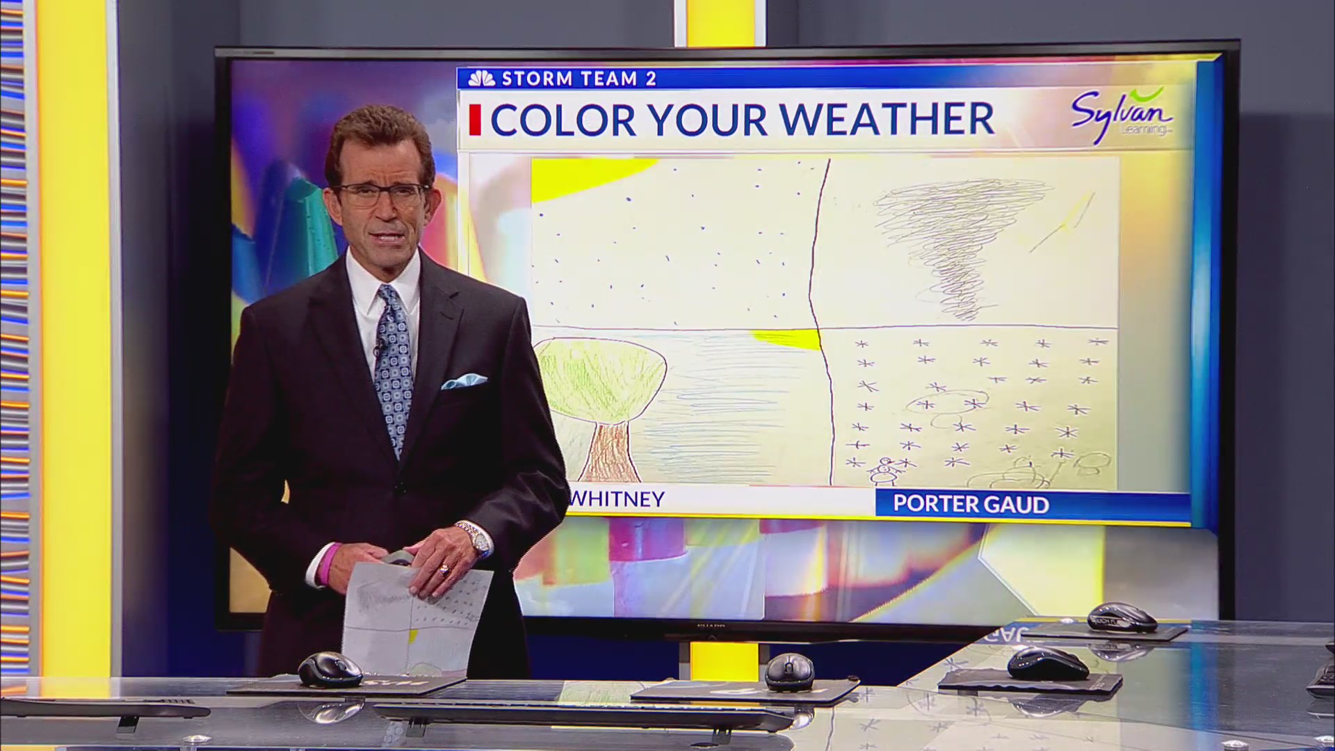 Rob’s Weather Artist of the Day – WCBD News 2