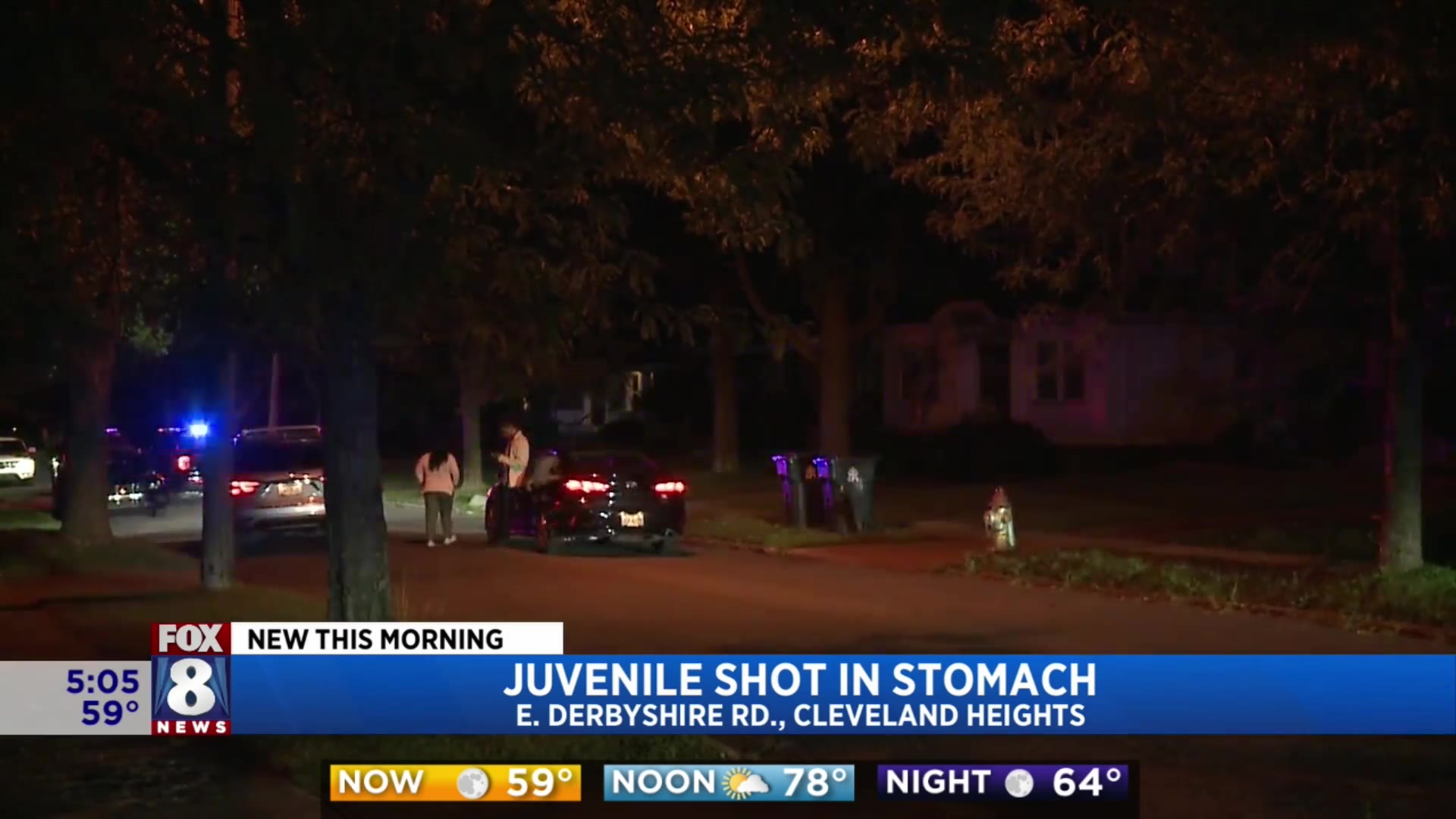 Juvenile hospitalized after Cleveland Heights shooting: Officials – Fox ...