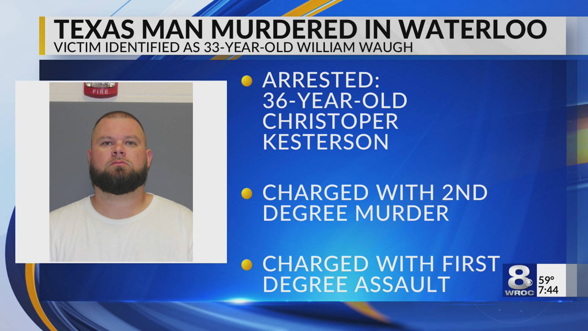 2 arrests made in Waterloo murder of Texas man – RochesterFirst