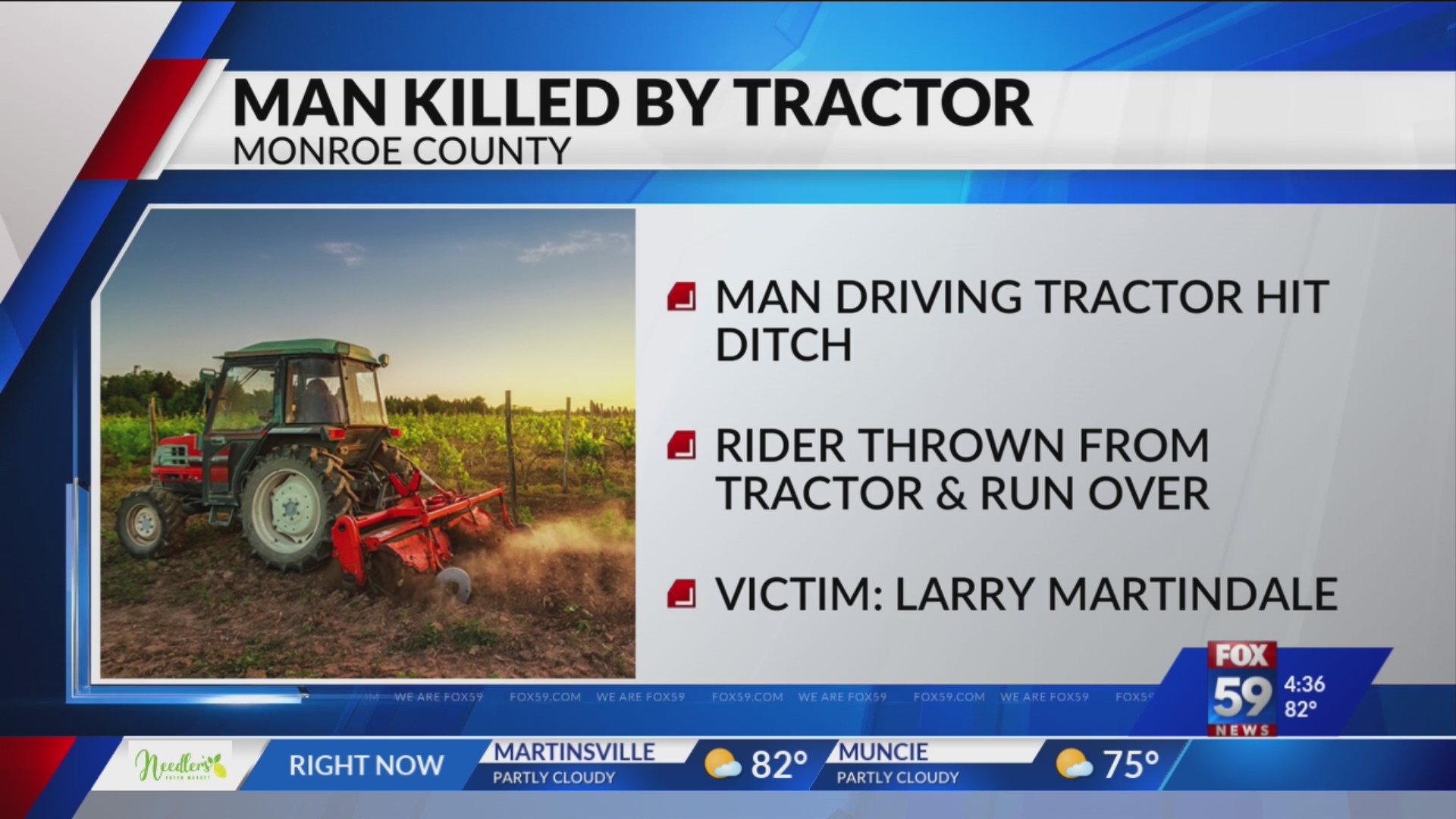 Man thrown into ditch then run over by tractor – Fox 59