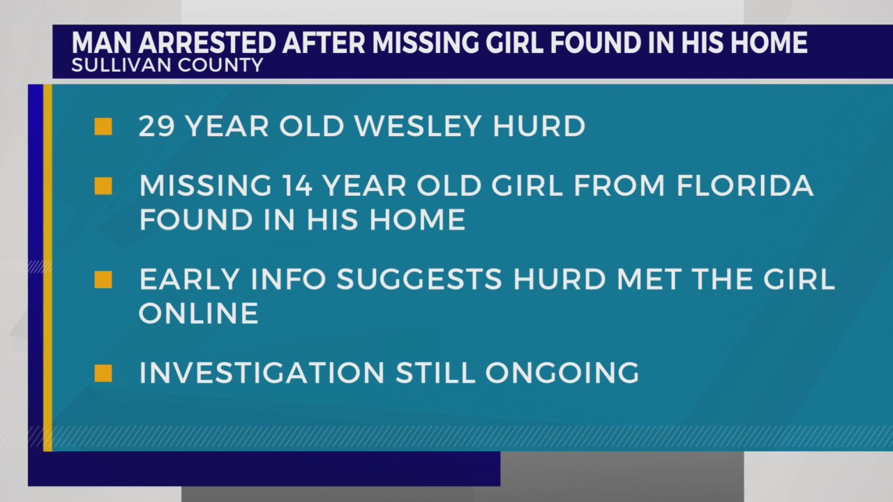 Sullivan Co. deputies arrest man, find missing Florida girl – WJHL ...