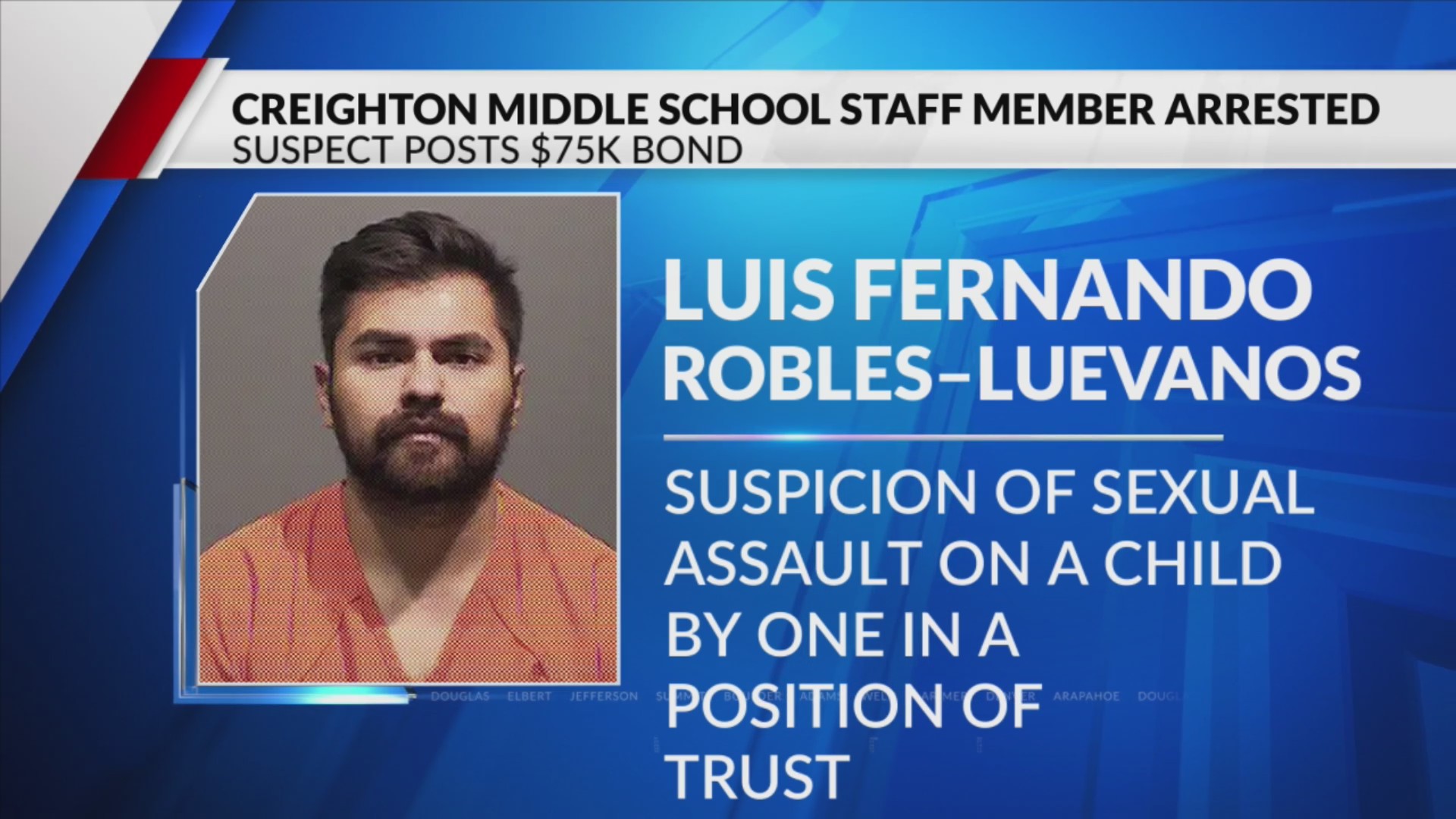 Creighton Middle School staff member posts $75K bond – FOX31 Denver