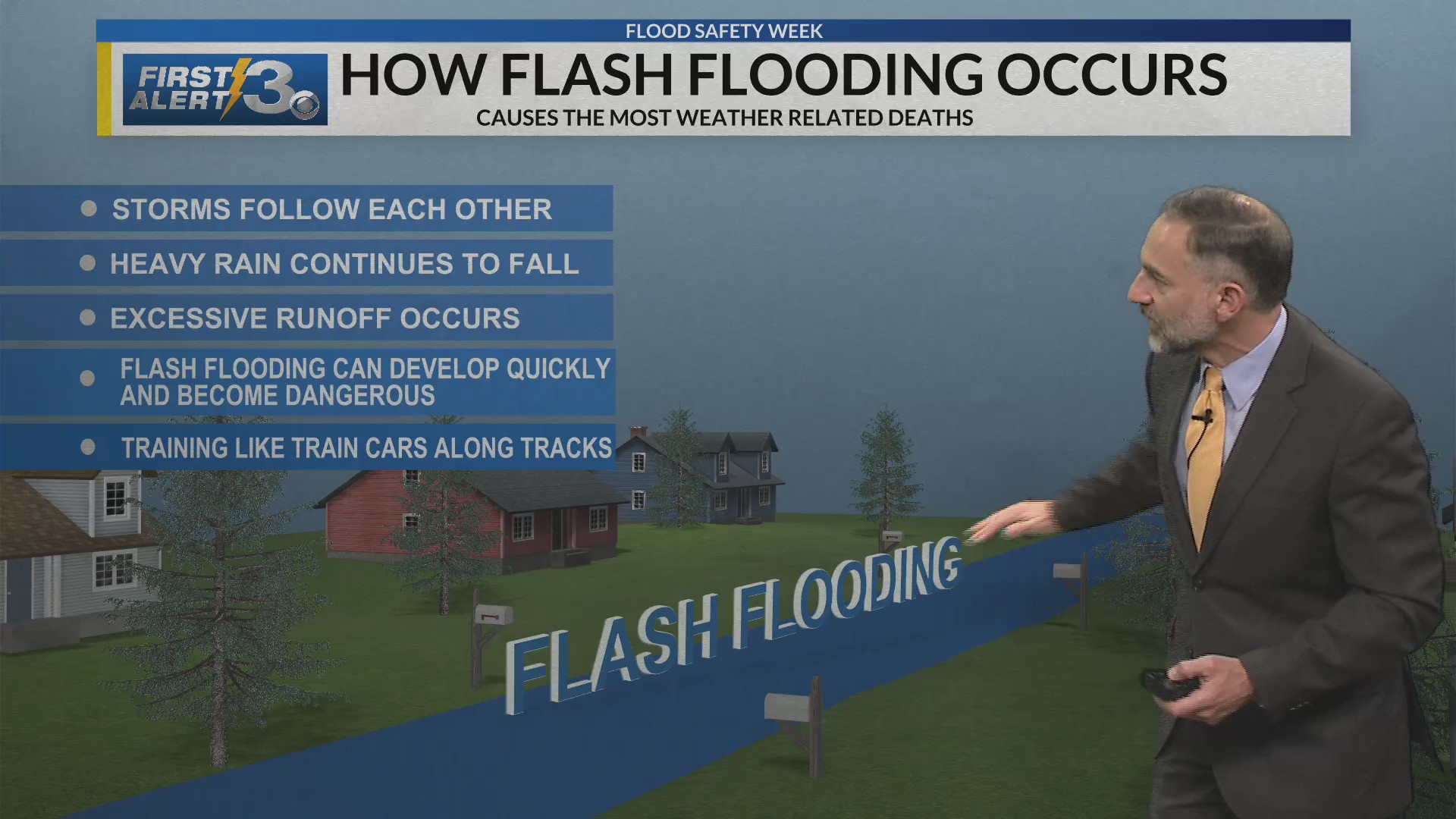 Severe Weather Preparedness-Flash Flooding – WRBL
