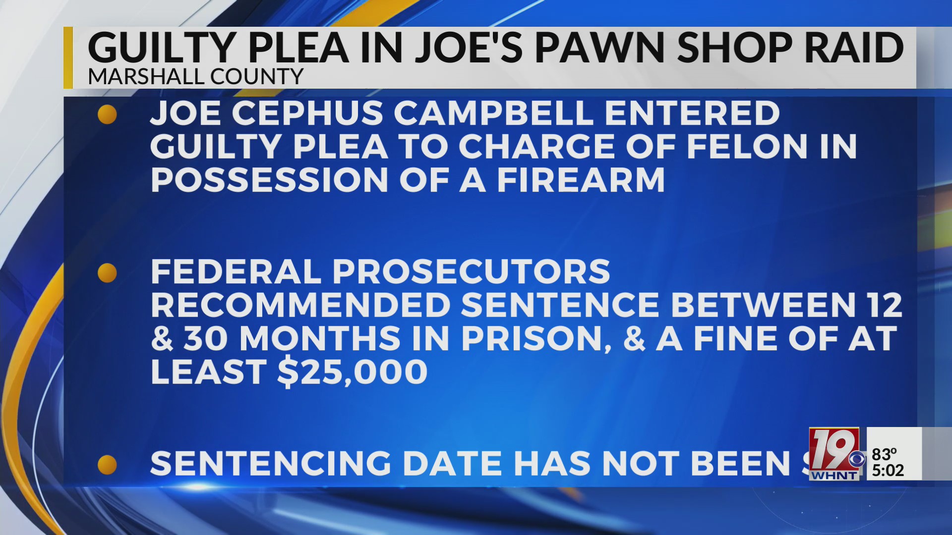 Man Pleads Guilty After Joe’s Pawn Shop Raid | August 4, 2023 | News 19 ...
