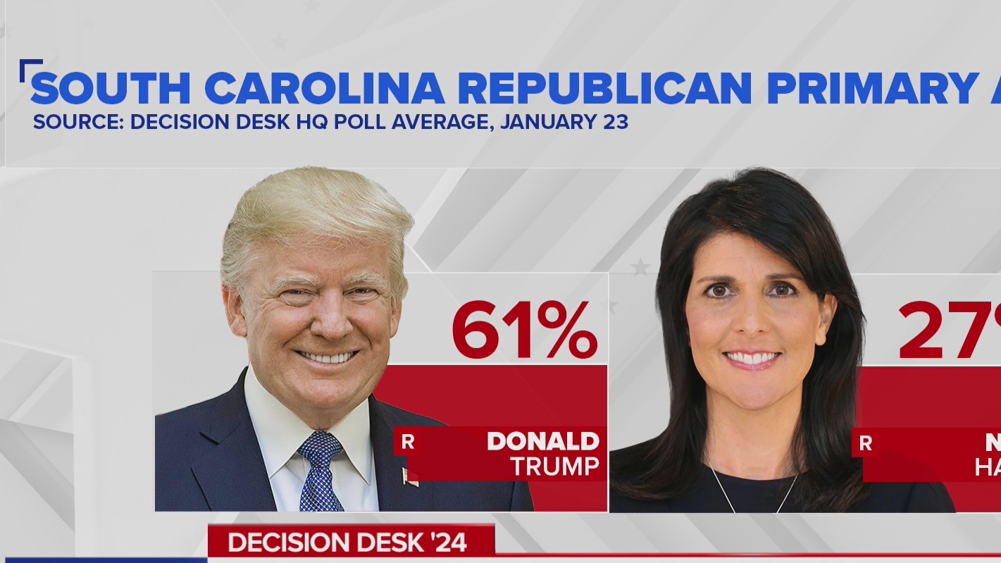 Haley eyes South Carolina upset after New Hampshire lost | Morning in ...