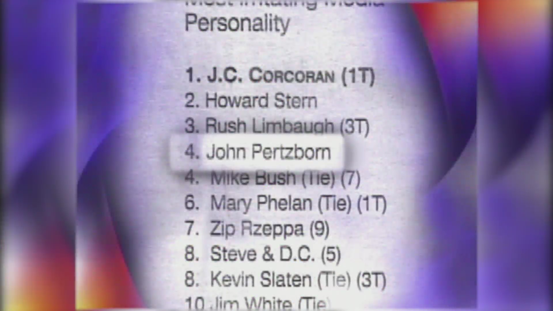 A Day in Tim History: How annoying is John Pertzborn? – FOX 2