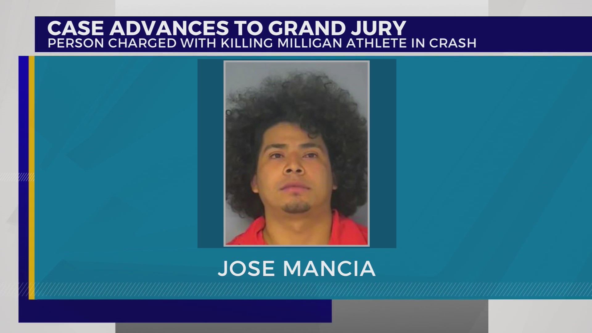 Case advances for man accused of killing Milligan athlete in crash ...