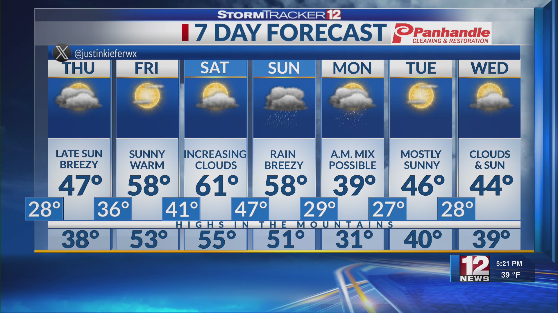 StormTracker 12 Weather Forecast – WBOY.com