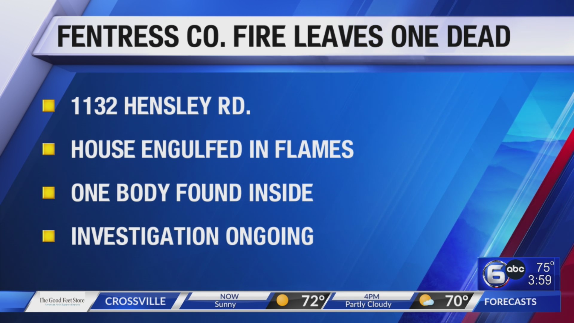 Fentress County fire leaves one dead – WATE 6 On Your Side