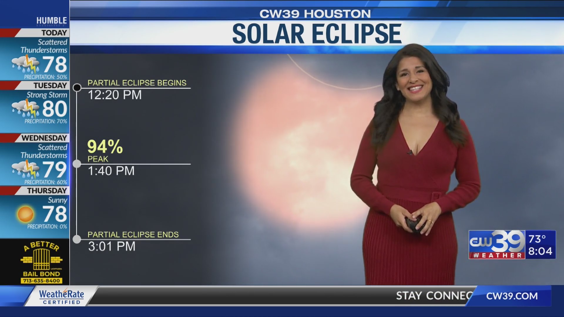 Poor visibility for eclipse day with a chance of severe storms – CW39 ...
