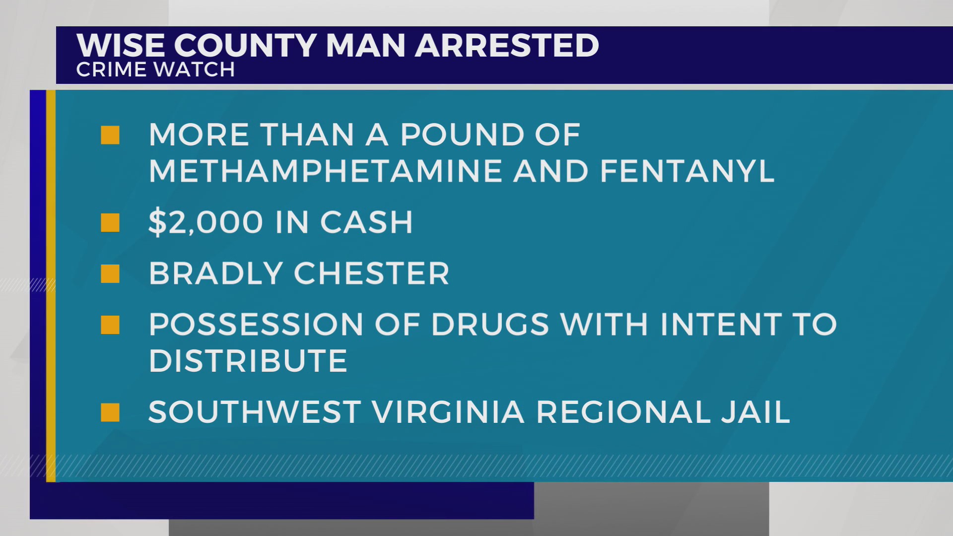 Wise Co. man arrested after deputies find pound of meth, fentanyl ...