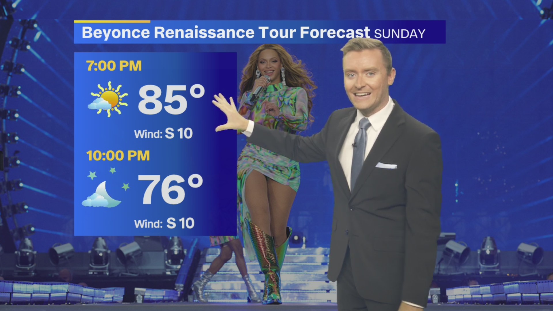 Hot start to October – FOX 4 Kansas City WDAF-TV | News, Weather, Sports