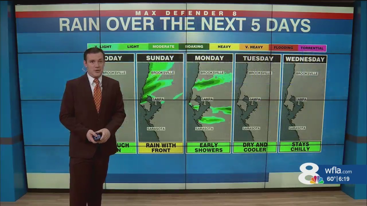 News Channel 8 Today: Weekend Edition – WFLA