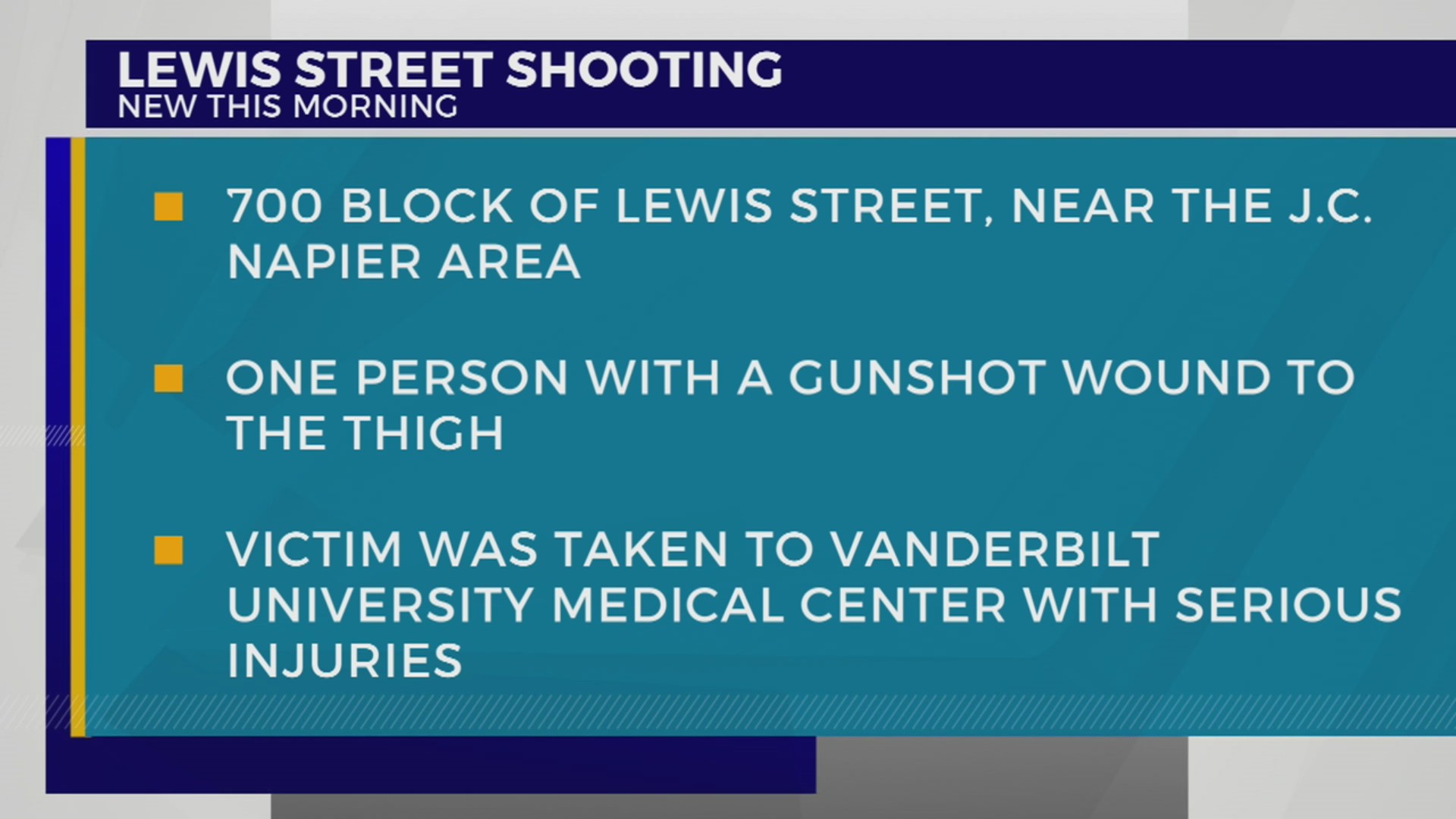 1 seriously injured following shooting on Lewis Street – WKRN News 2