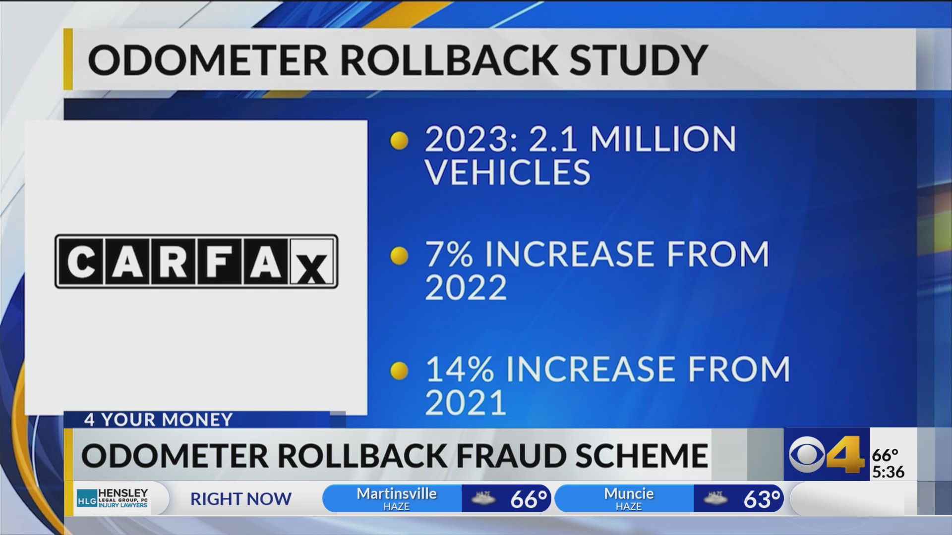 Study: Odometer rollback is on the rise – WTTV CBS4Indy