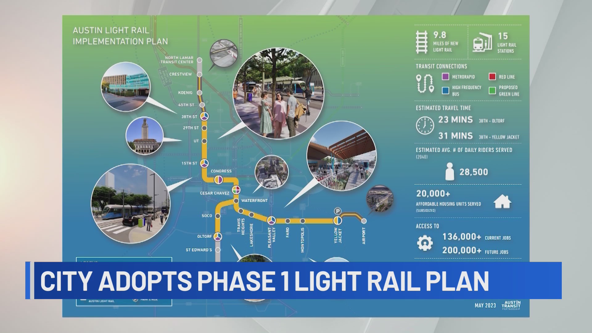 Austin adopts Phase 1 of Project Connect light rail plan – KXAN Austin