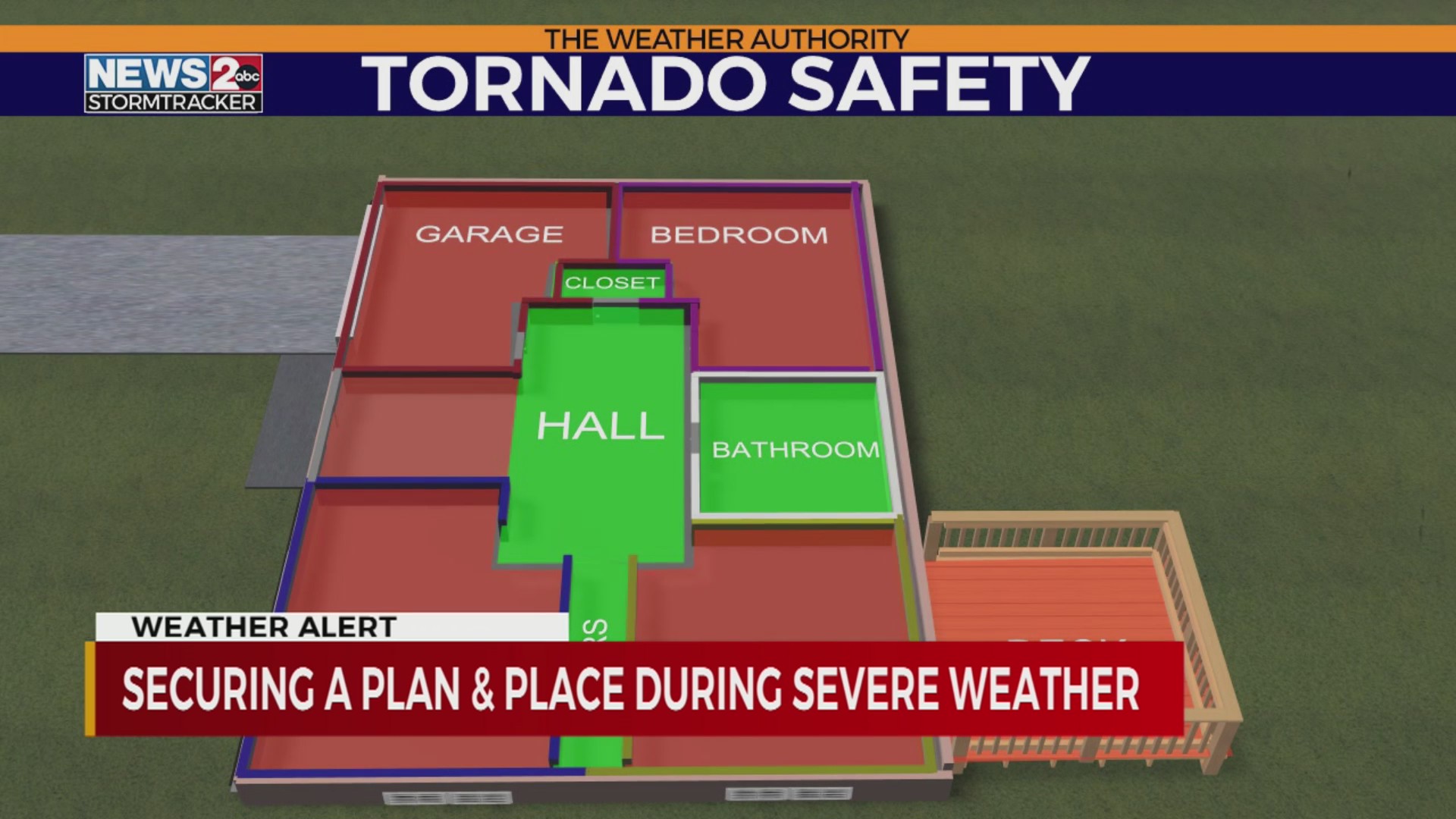 Securing a plan and place during severe weather – WKRN News 2