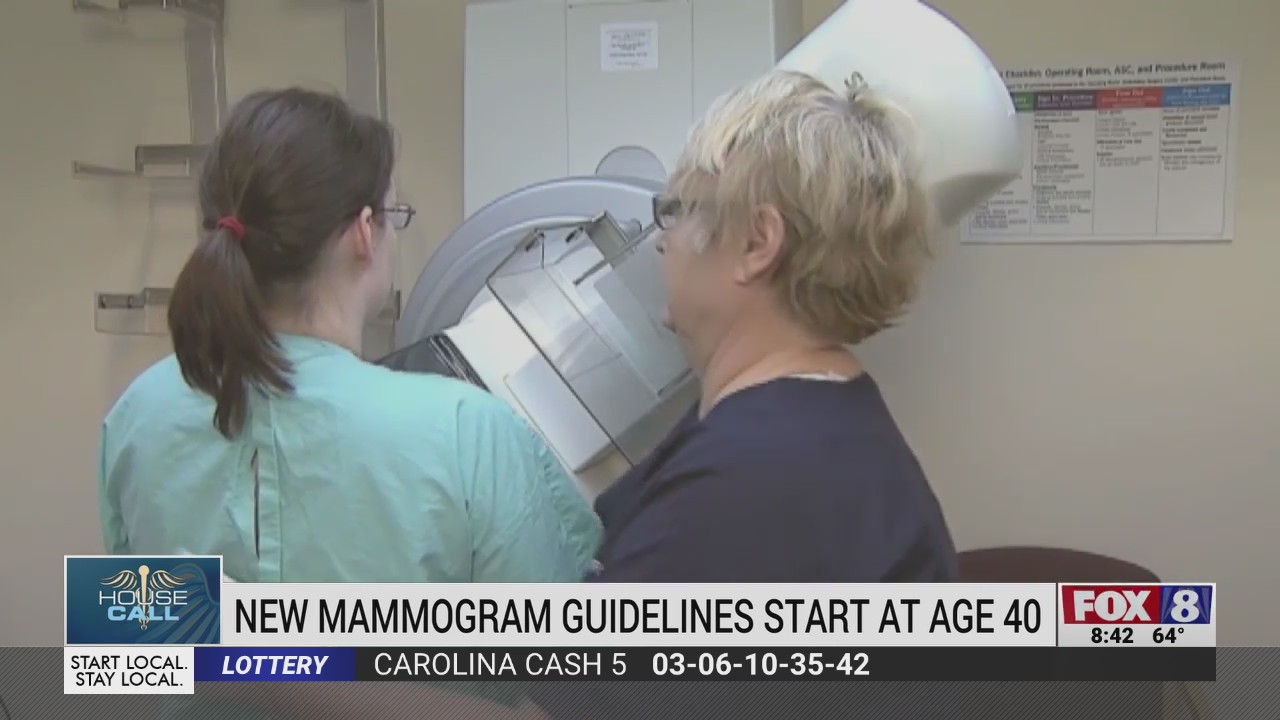 Understanding new mammogram guidelines on House Call – FOX8 WGHP