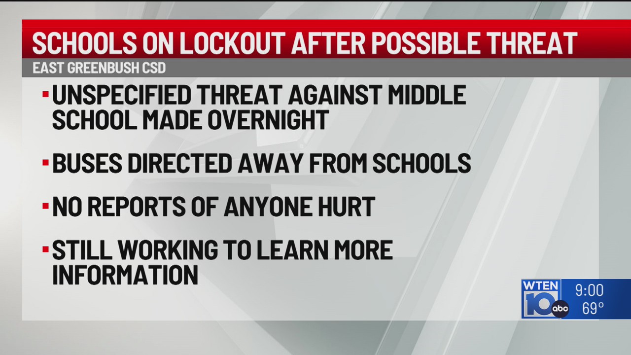 Schools on lockout after possible threat – NEWS10 ABC