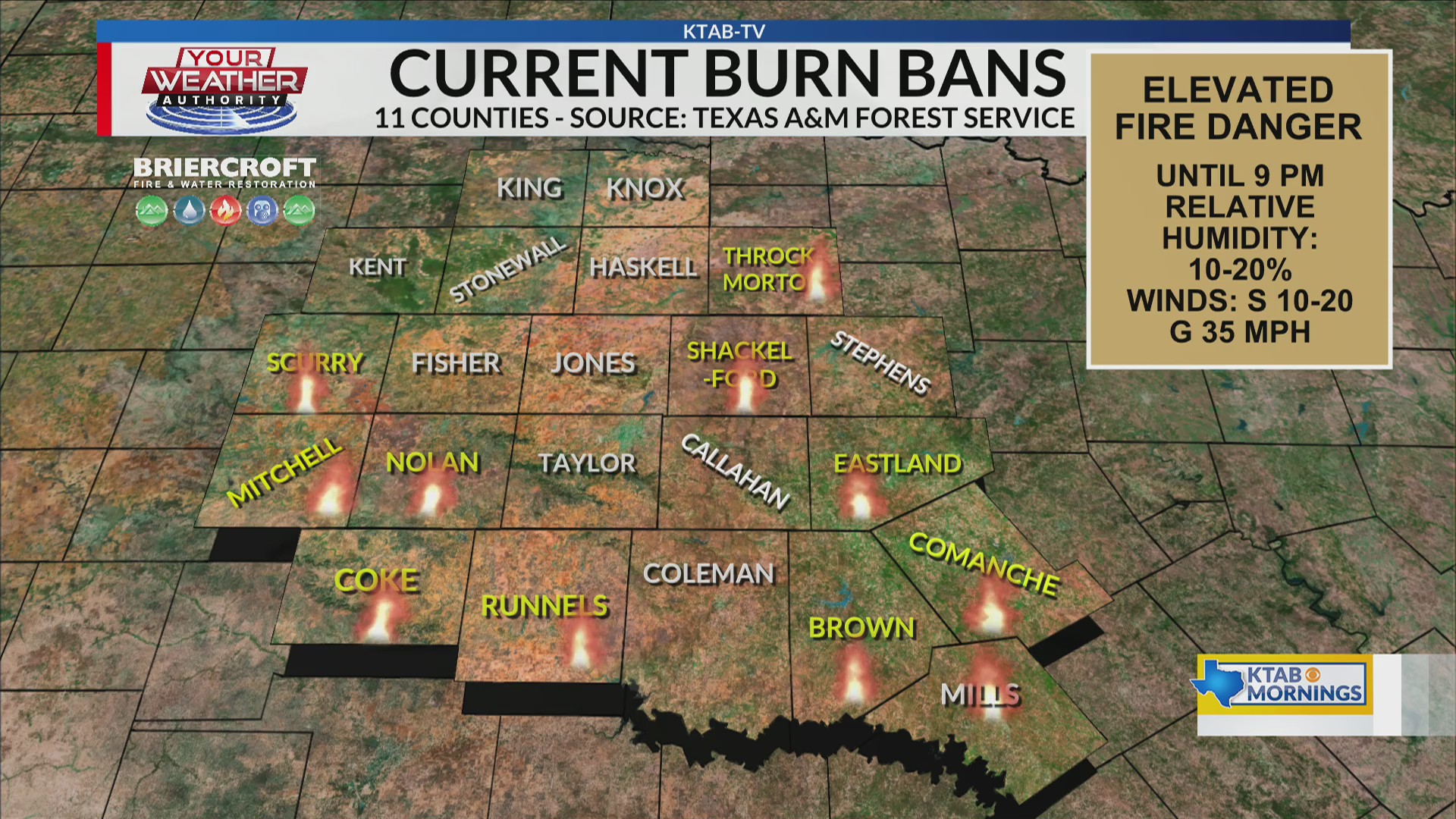 Wake-Up Weather: elevated fire danger in addition to heat advisories ...