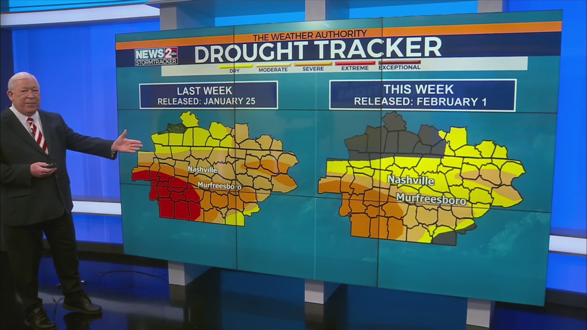 Middle TN drought tracker: Tennessee’s drought conditions going into ...