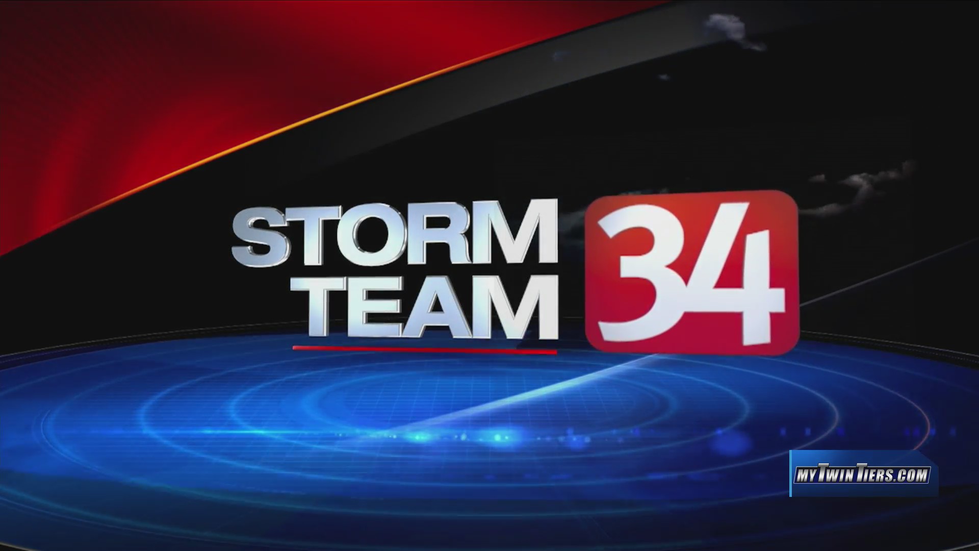 Binghamton’s Morning Weather (7/26/23) – WETM – MyTwinTiers.com