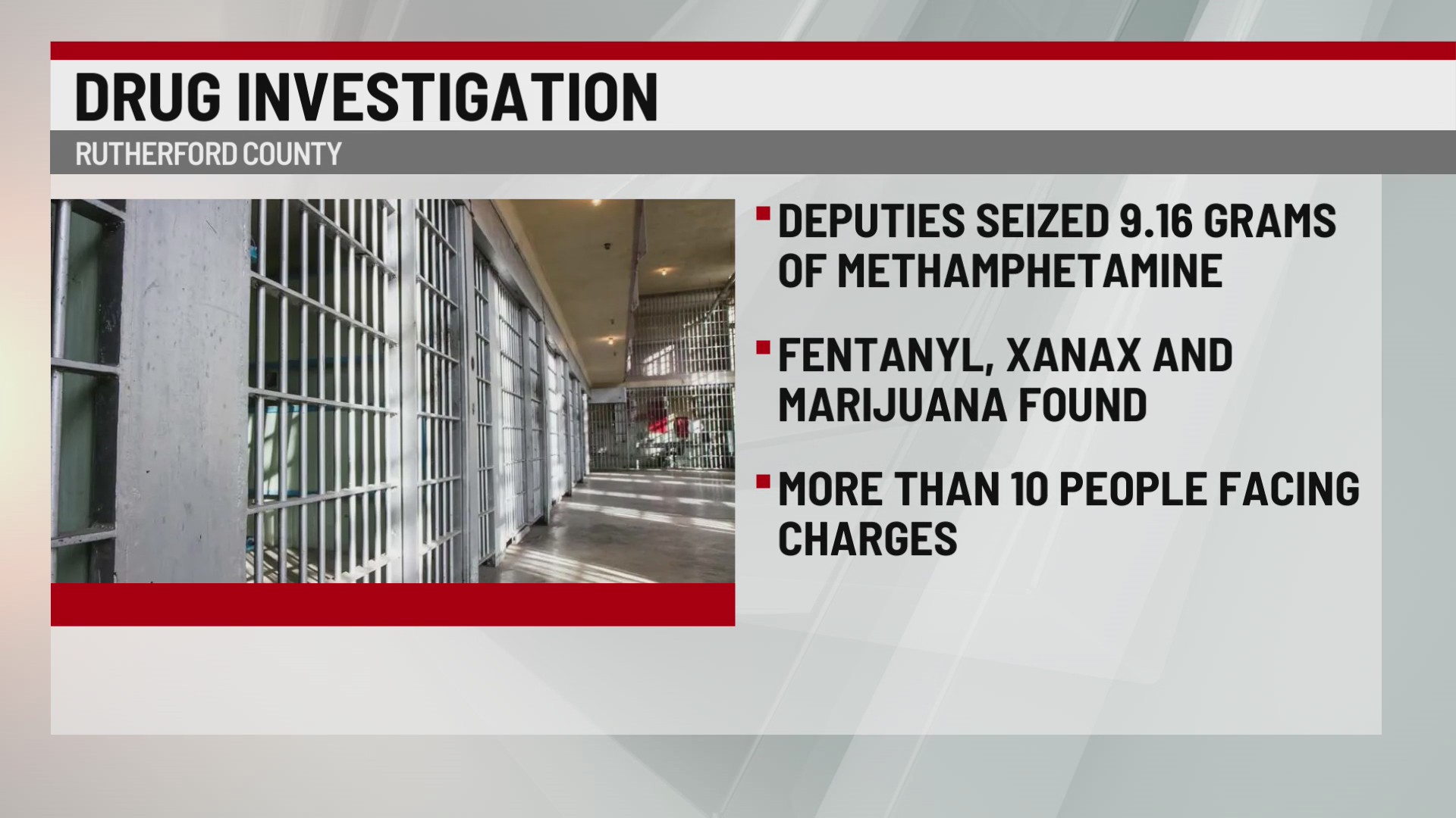 11 arrested during roundup in Rutherford Co. – WSPA 7NEWS