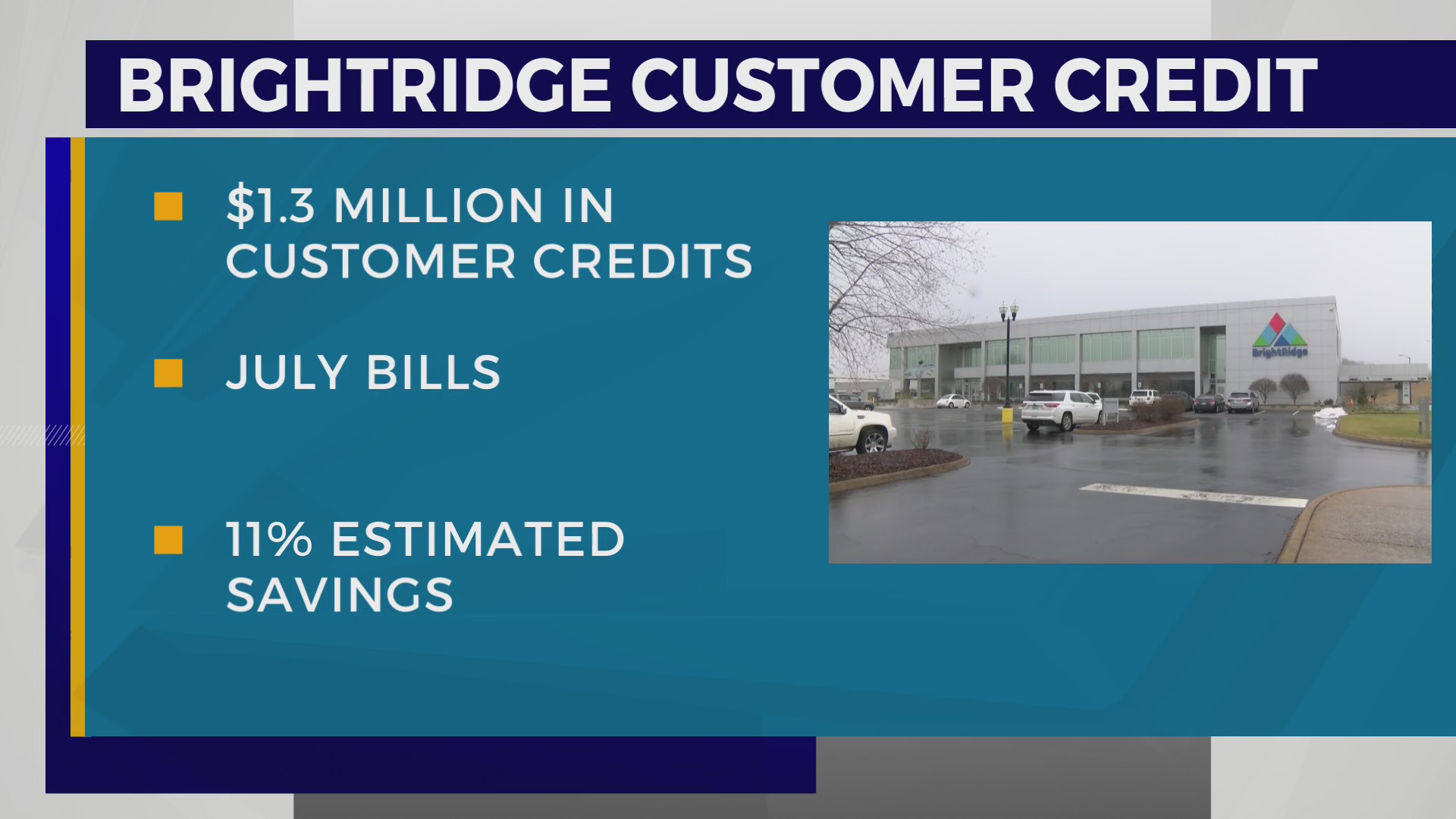 BrightRidge approves budget with no rate increases, bill credits for ...