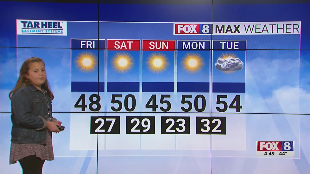 Van’s Weather Kid: Sara Curran – FOX8 WGHP