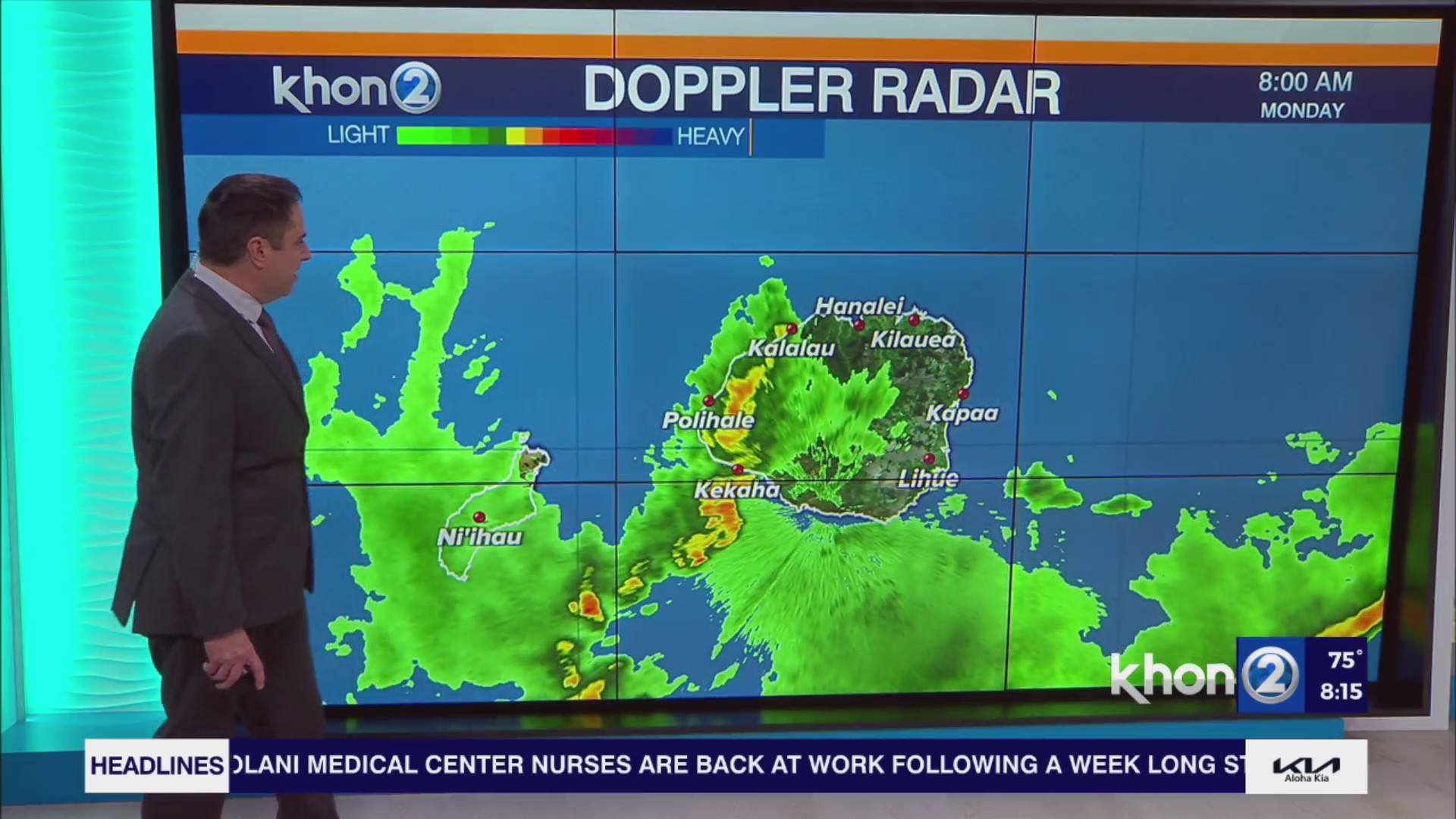Back-to-back cold fronts to bring wind, rain this week – KHON2