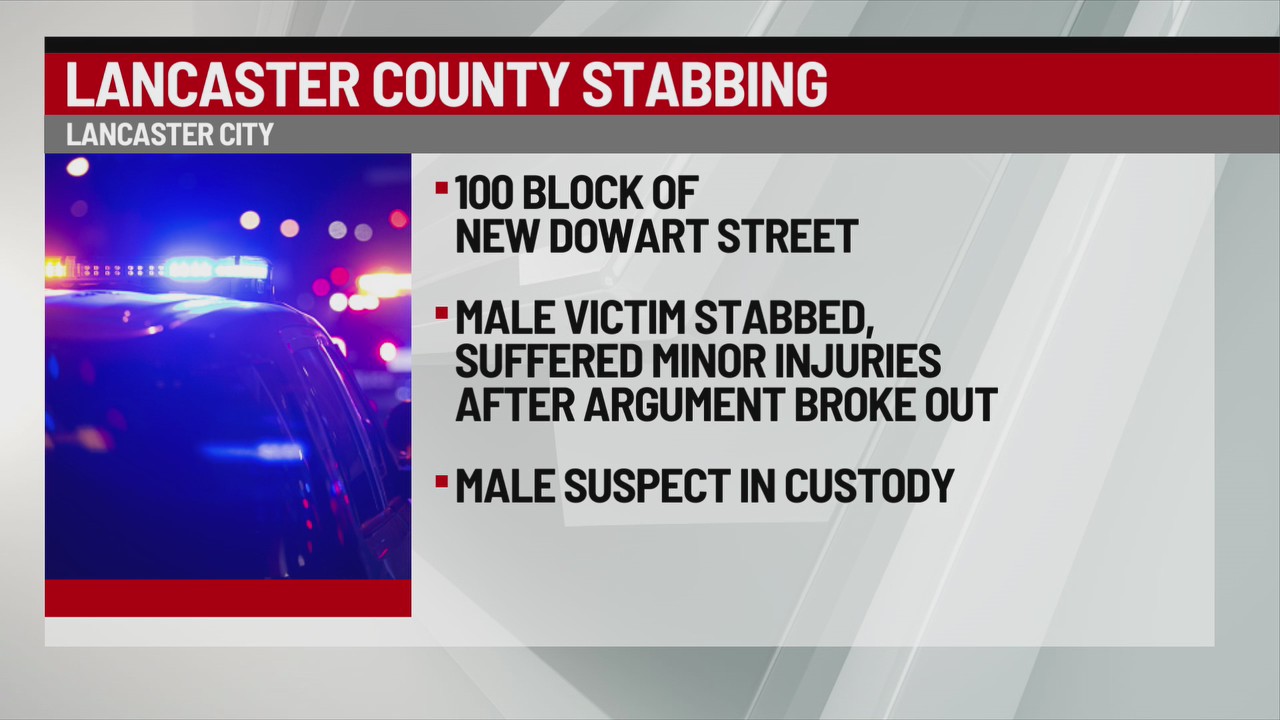 Lancaster stabbing sends one to the hospital; police – ABC27