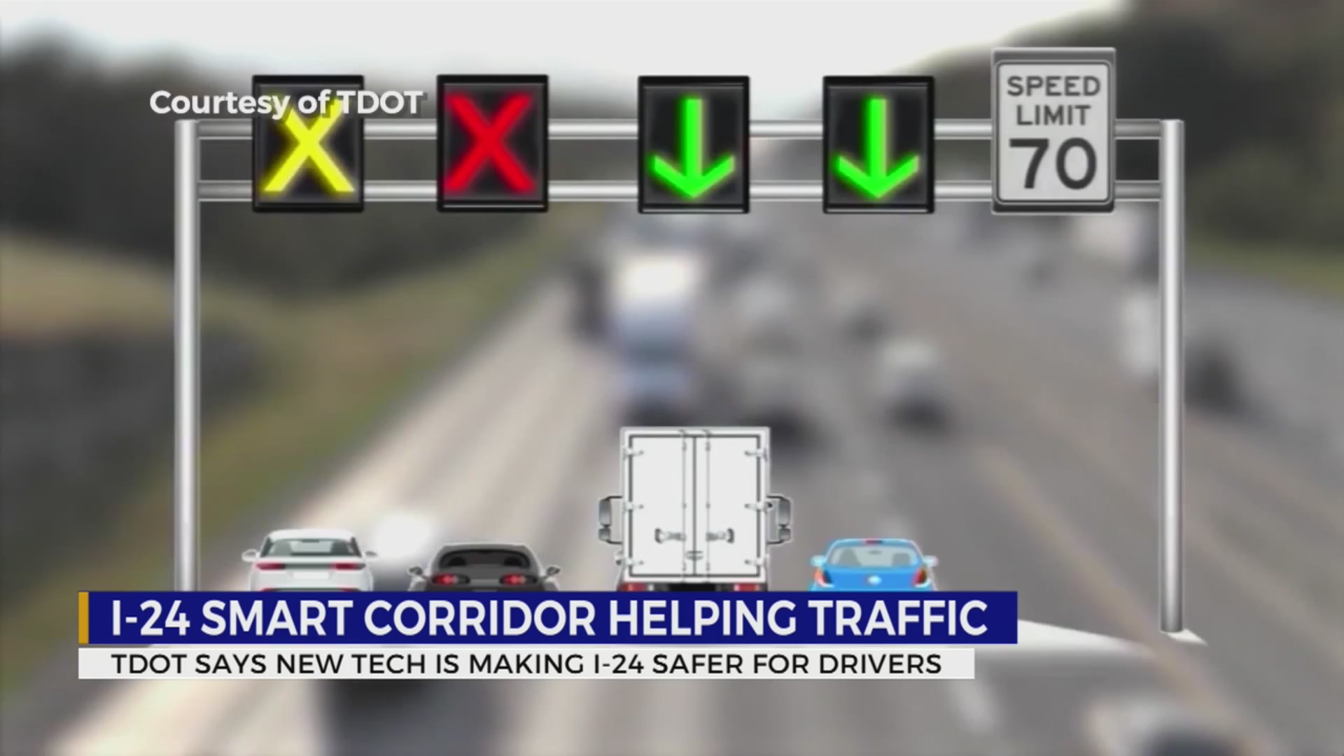 I-24 Smart Corridor helping traffic – WKRN News 2